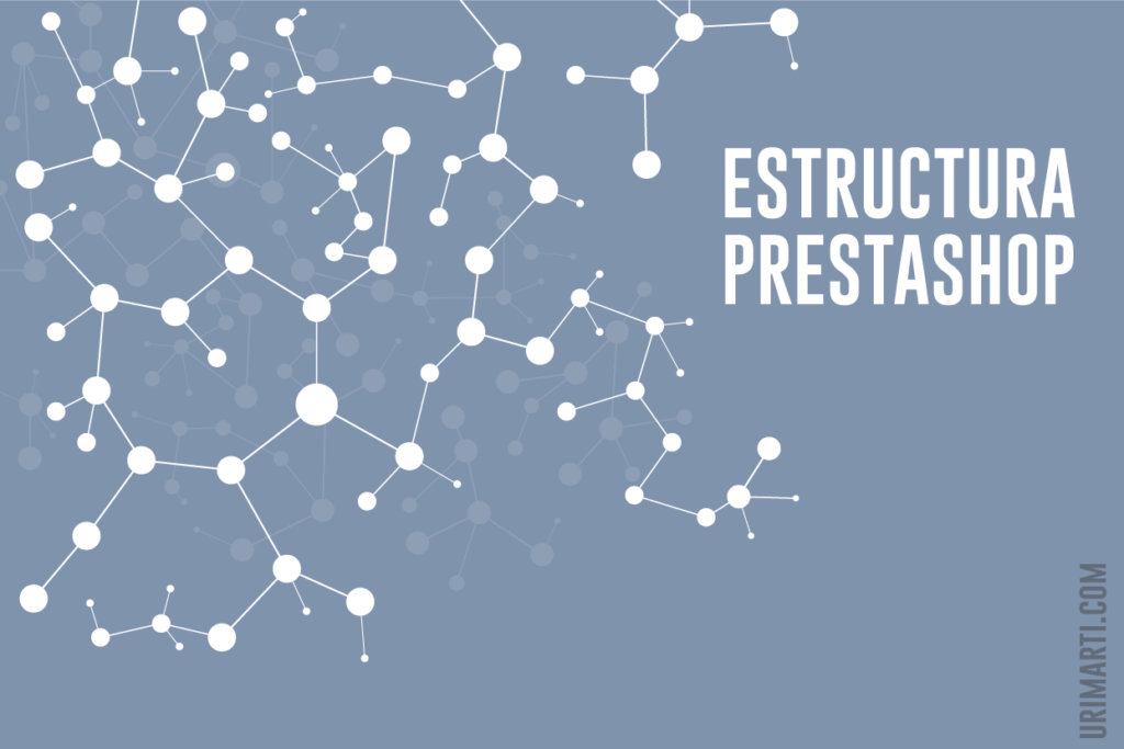 Estructura Prestashop | Tutoriales Prestashop